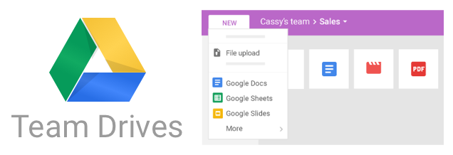 How to Use Team Drives for Productivity and Secure Document Access | by ...