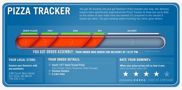 The Domino’s Tracker: Revolutionizing the Pizza Ordering Experience | by Laura Bell | Medium