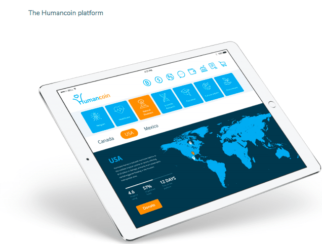 HUMAN COIN ICO REVIEW. Hi guys, I am back again to review an… | by ...