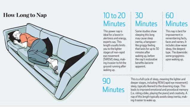 Pass to Take a Nap? It Is Not a Choice! | by Mufa | Medium