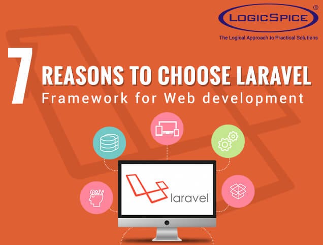 7 Reasons Why To Choose Laravel Framework For Web Development | by Laravel Developers | Afixi ...