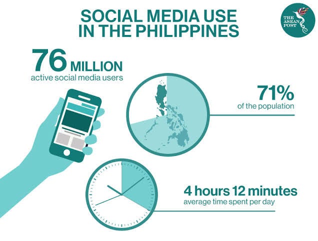 Digital technology has been highly vital for the widespread ...