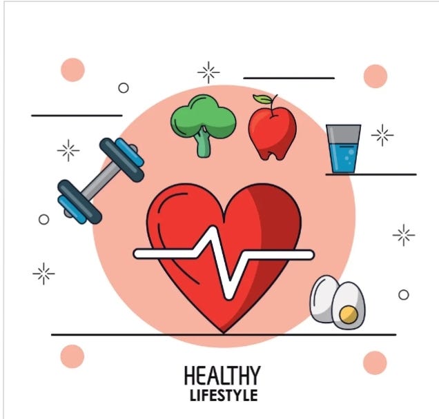 What entails a healthy lifestyle? | by Samreenchotta | Medium