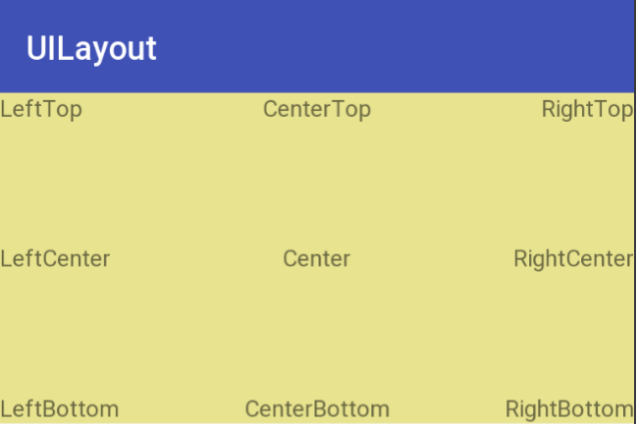 Android UI 佈局Part3 — RelativeLayout | by Evan Chen | Medium