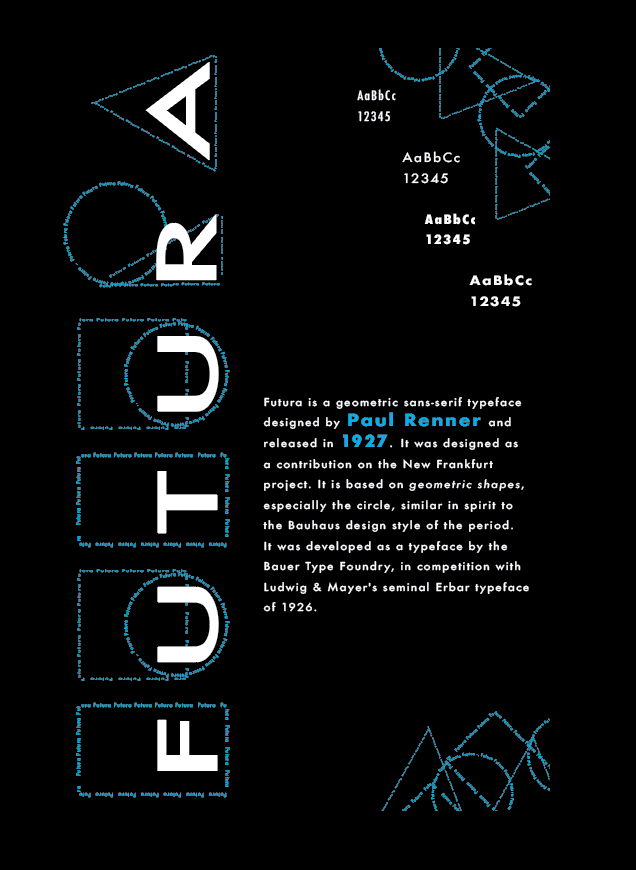 CDF Project #3 — Futura Type Poster | by Neha Pai | Medium