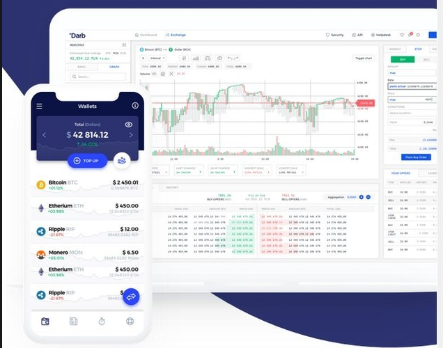 Darb Wallet as a Transaction Control Center | by pak eko | Medium