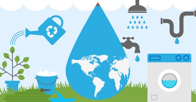10 most useful water conservation tips | by Helen Sheplyakova | Medium