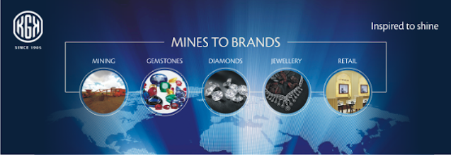 KGK the world of Diamonds. One of the most enthralling rocks to… | by ...