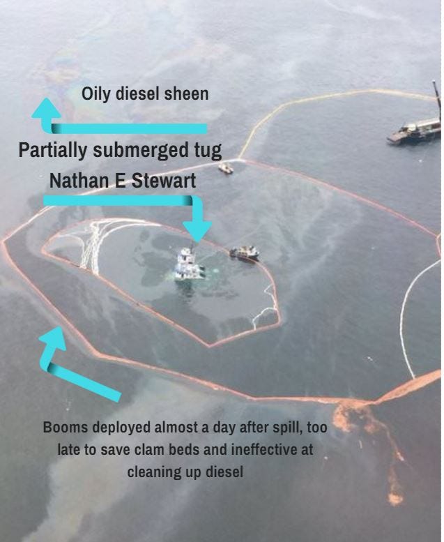 BREAKING: Warning 1 year ago accurately predicted tug crash on Inner ...