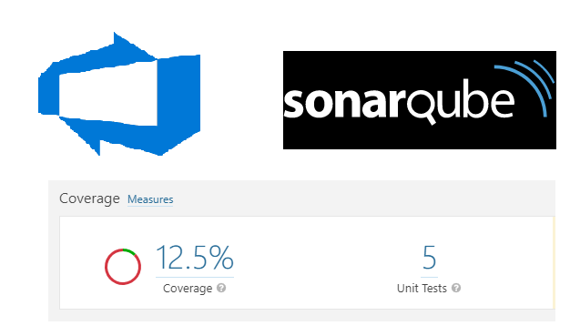 Azure Devops Pipeline For Net Core Api With Sonarqube Code Coverage By Ganesh Gawande Medium