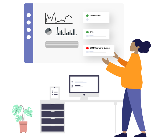 How to build a GTM Operating System at your company? | by Dataflo | dataflo | Medium