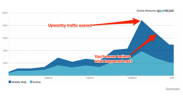 The battle to measure attention . Local publishers will benefit from ...