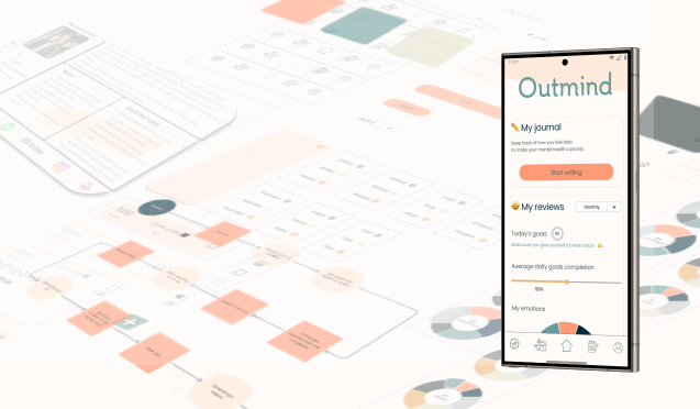 Designing an Innovative Wellness App from Scratch | by Elisabeth ...