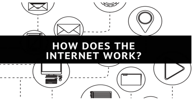 How does the Internet Work?. When you think about the early days of ...