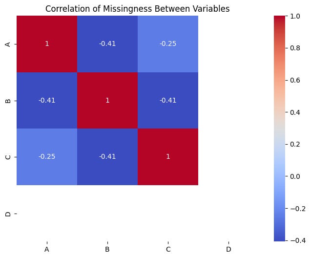 Mastering Missing Data in Your Datasets | by Anagha Mulloth | Jan, 2025 ...