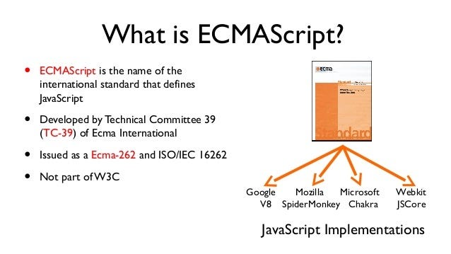 ECMAScript. ECMAScript, also called ES, is a… | by Nithushna Sivarasa | Oct, 2023 | Medium
