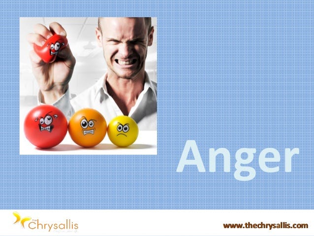 Anger Management — How to Control Your Anger with Self Hypnosis | by ...