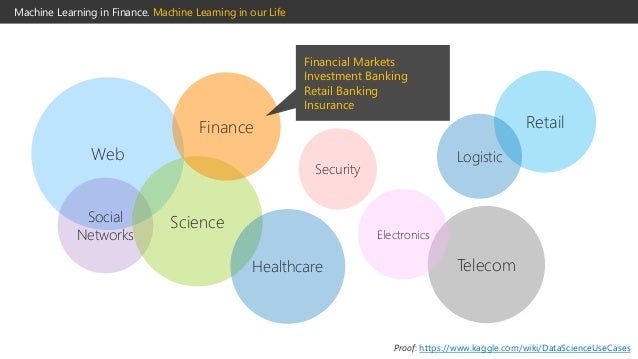 Machine Learning in Finance. Before jumping to, how machine learning ...