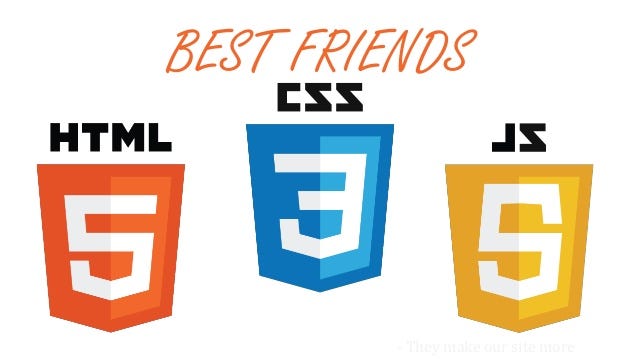 HTML-CSS-Javascript — Basic course details | by Kamal Technologies | Medium