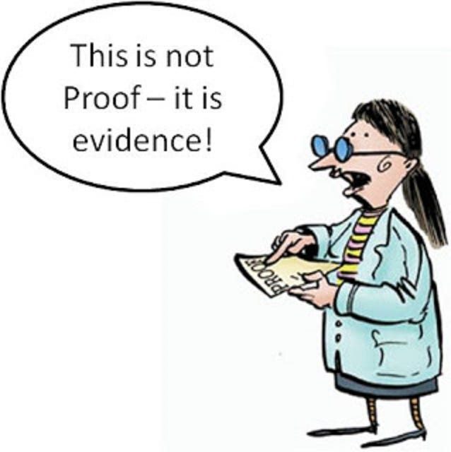 Proof and Doubt: A Non-Technical Introduction | by Paul Austin Murphy ...