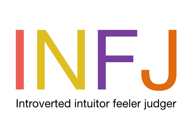 INFJ: A Walking Contradiction. How the advocate personality type is ...