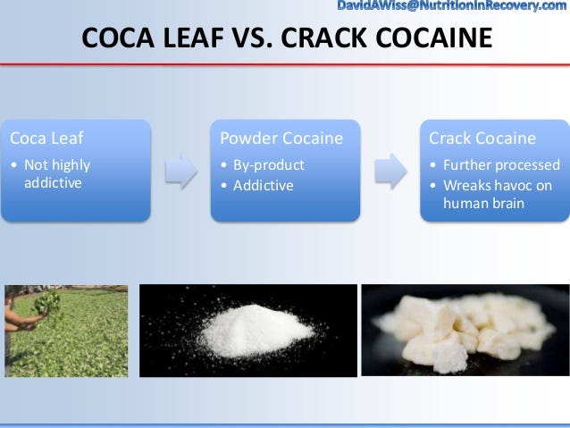 Didn’t you just post this chart which clearly indicates that Coca Leaf ...