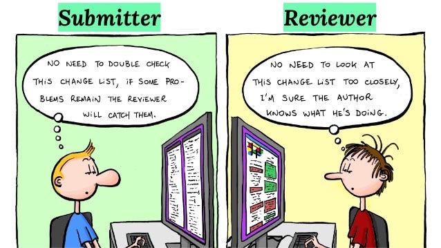 Code Review. Dalam pengembangan perangkat lunak… | by anab maulana ...