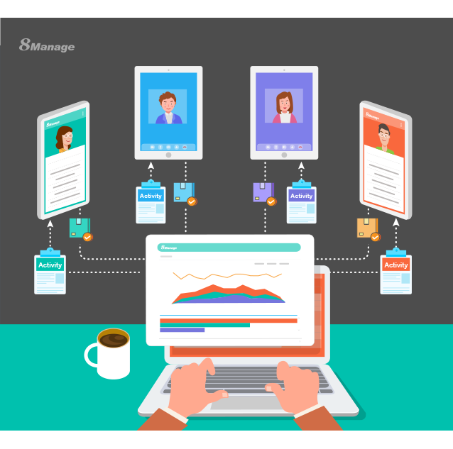 Remote project management tool during coronavirus pandemic | by 8Manage ...