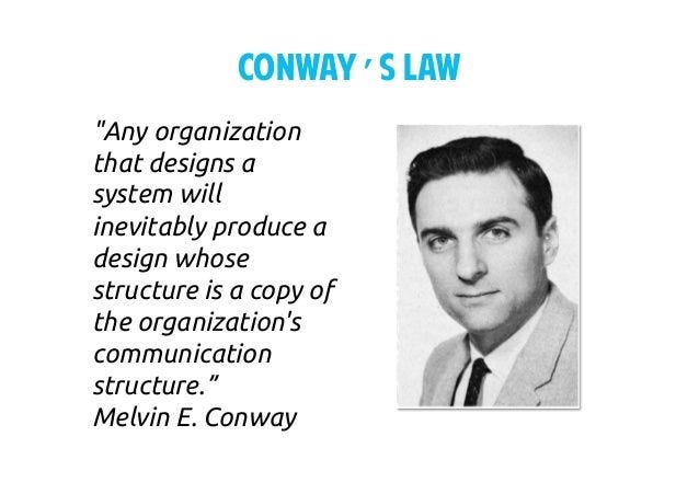 Conway’s Law, one example. Melvin Edward Conway submitted in 1967… | by ...