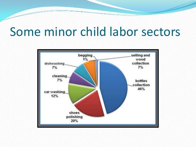 Child Labour Pie Chart