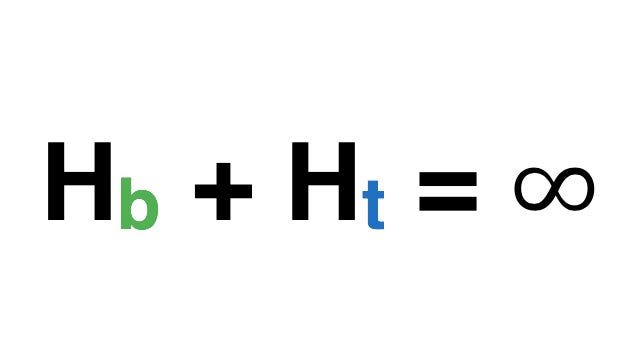 Hydrogen Molecule Lewis Structure The Second Big Bang. Technology Is