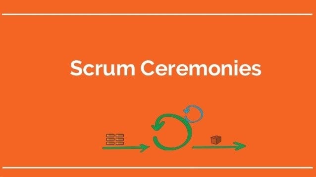 Scrum Ceremonies/ Events. Scrum ceremonies are the key moments in… | by ...