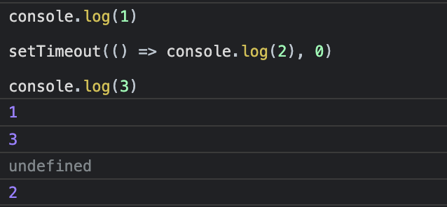 All You Need to Know About setTimeout in Javascript | by Anghel Marius ...