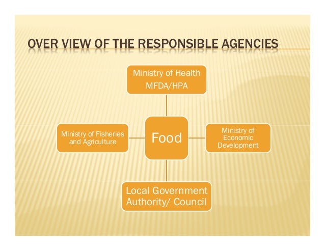 The Current Food Regulations and Monitoring | by Isaac Faulk | Current ...