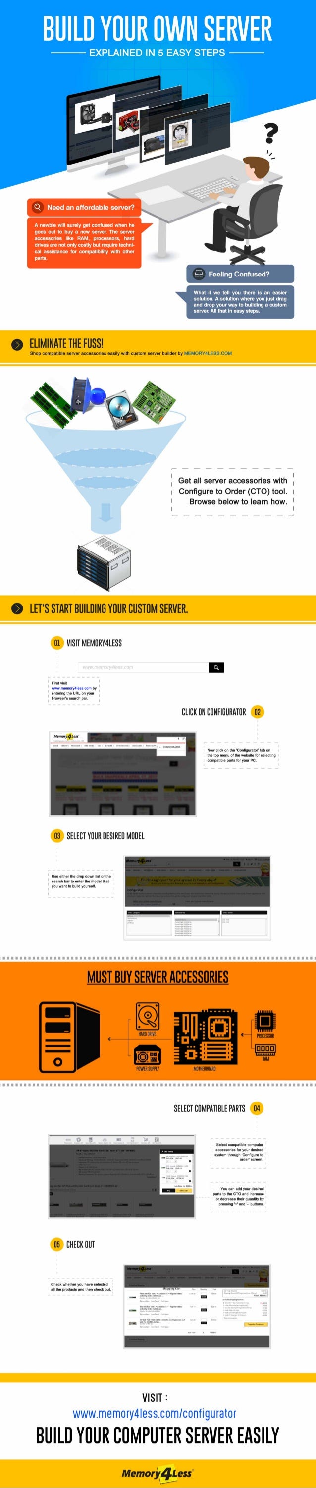 Build Your Own Server — 5 Fast & Super Easy Steps — Memory4less | by ...