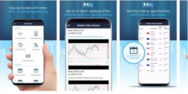 Fxb Analysis. Technical analysis is a method that… | by nadila parson ...