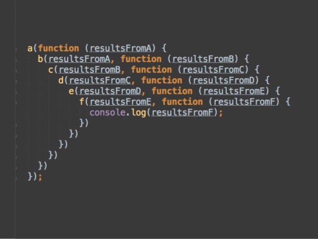Async Javascript Evolution Async Await Promises Reached Adulthood… By Simone Corsi Medium