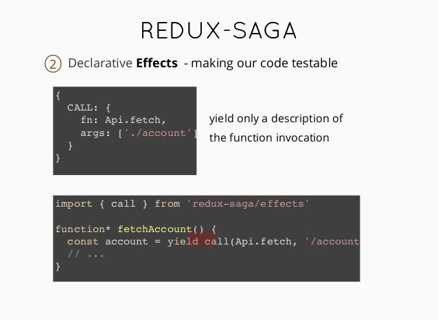 Effects in Redux Saga — Cheat Sheet | by Sankalp Lakhina | Medium