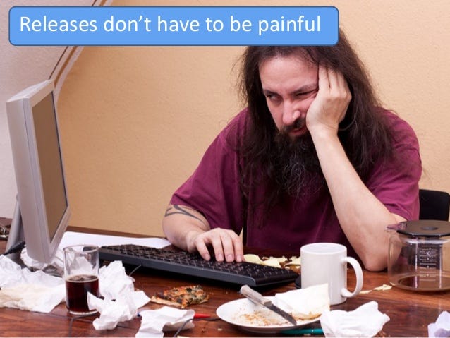 Android CI & CD. For more stories. | by Maheshwar Ligade | techwasti ...