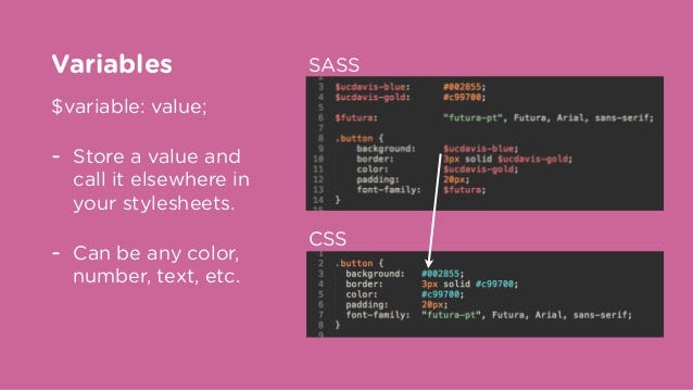 How To Learn SASS In 10 Minutes. Have you ever visit your friend in his ...