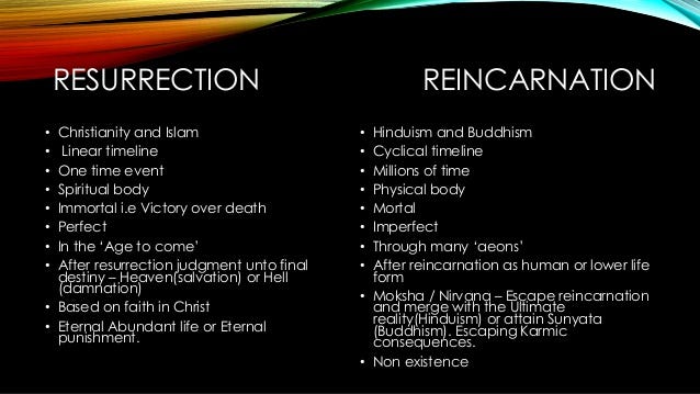 Reincarnation Pictures People