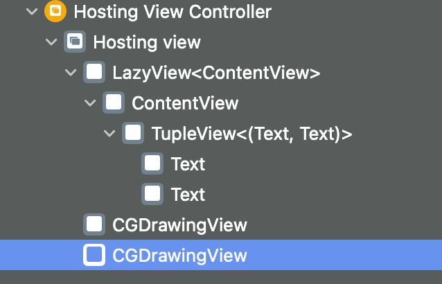 Swiftui Is Just Swift Swift Is Just Programming By Zaki Shaheen Mar 2025 Medium