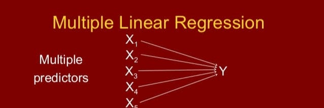 Beginners Guide To Machine Learning: MULTIPLE LINEAR REGRESSION | by ...