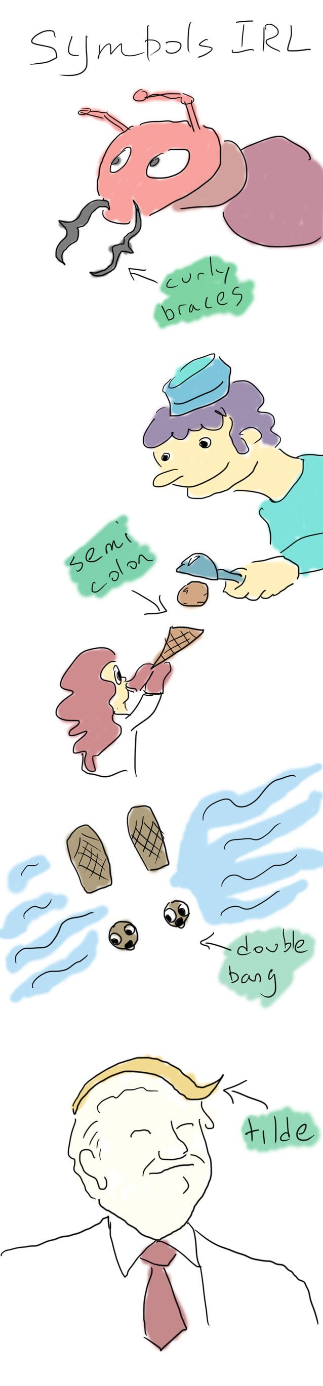 Symbols IRL | by Jim Yang | Medium