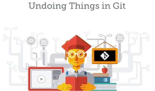 GIT —İşlemleri Geri Alma. Git kullanırken bazen istemediğimiz… | by ...