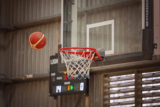 Top 10 Must-Have Basketball Equipment Items for Every Player | by Gym ...