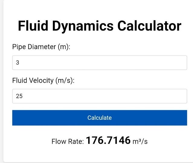 Exploring Fluid Dynamics Calculator: Understanding Fluid Flow and ...