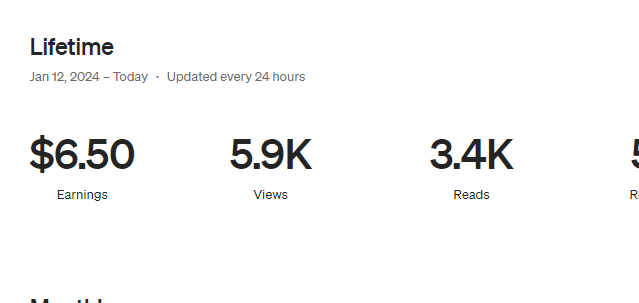 Here is what I learned from my Viral Medium Story ( 300 $ from One Post ...