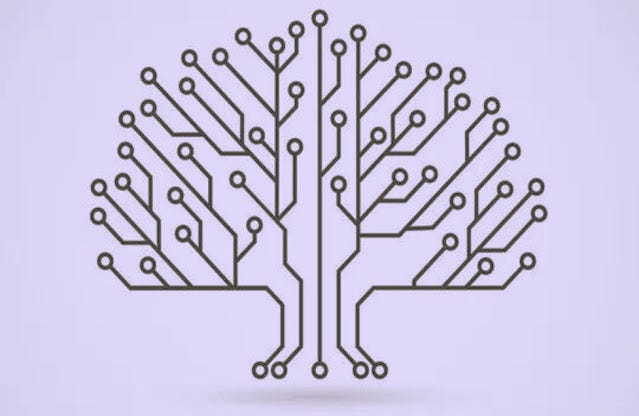 CLASSIFICAÇÃO COM RANDOM FOREST. O algoritmo Random Forest (Floresta ...