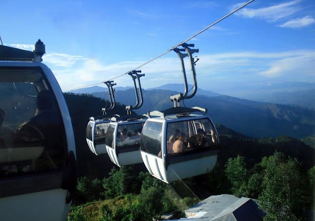 6 Most beautiful places in Murree | by Zubariyarizwan | Medium